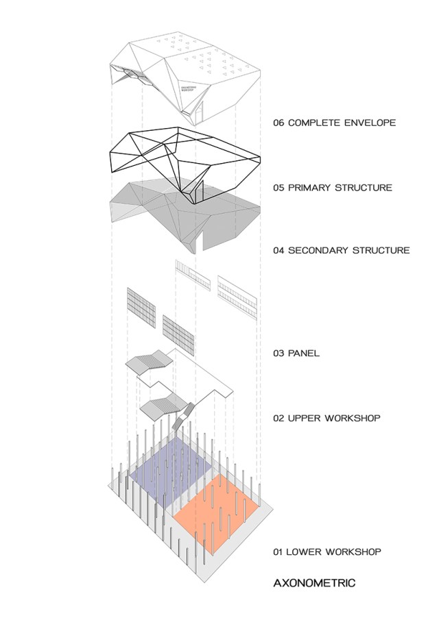 RMUTI ENGINEERING WORKSHOP – TH Studio Architects