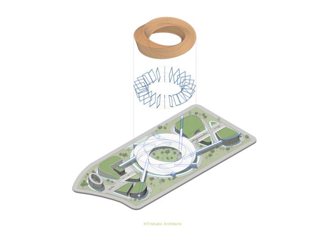 Synchrotron, Thailand – TH Studio Architects