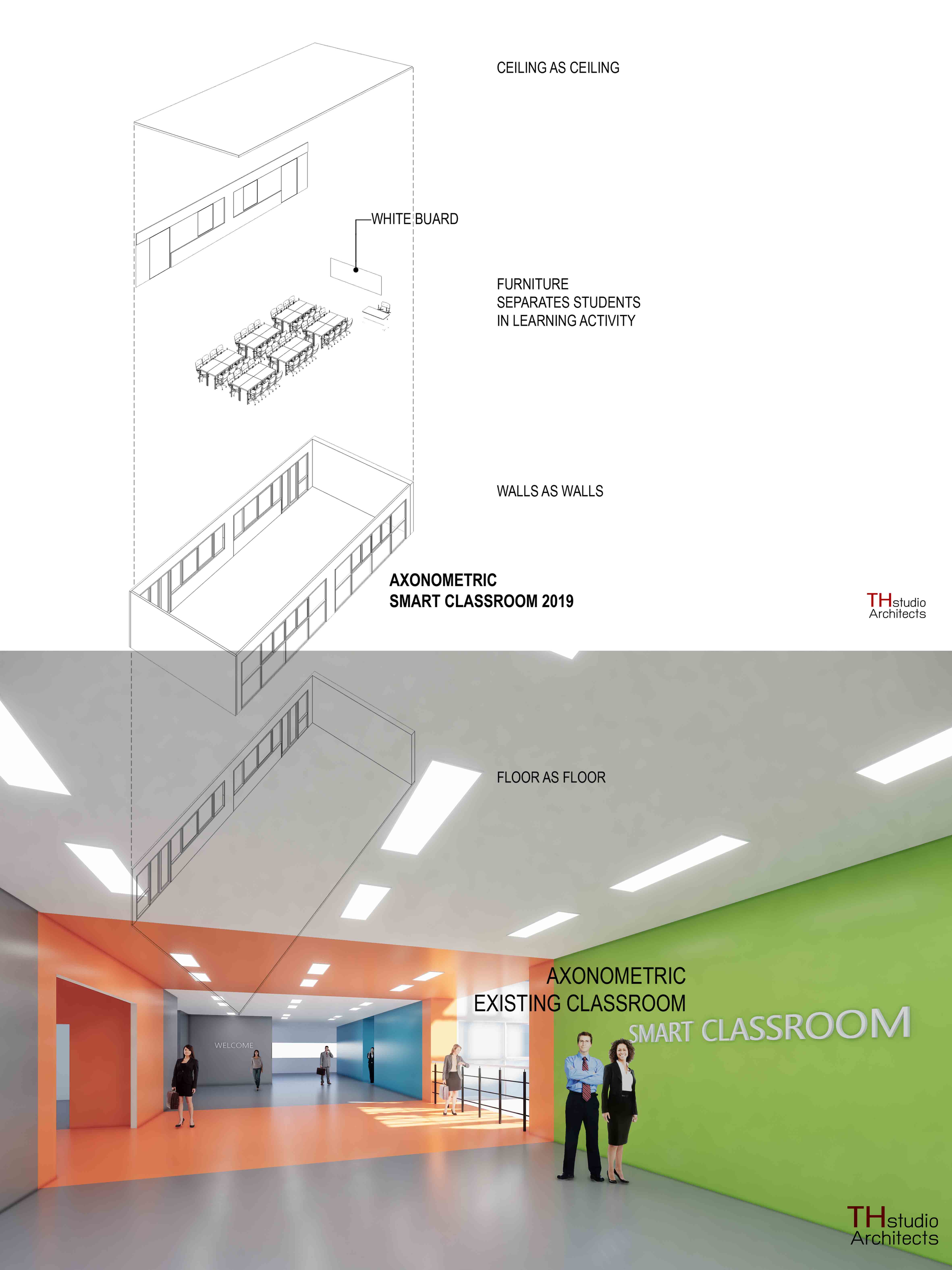 Smart Classroom – TH Studio Architects