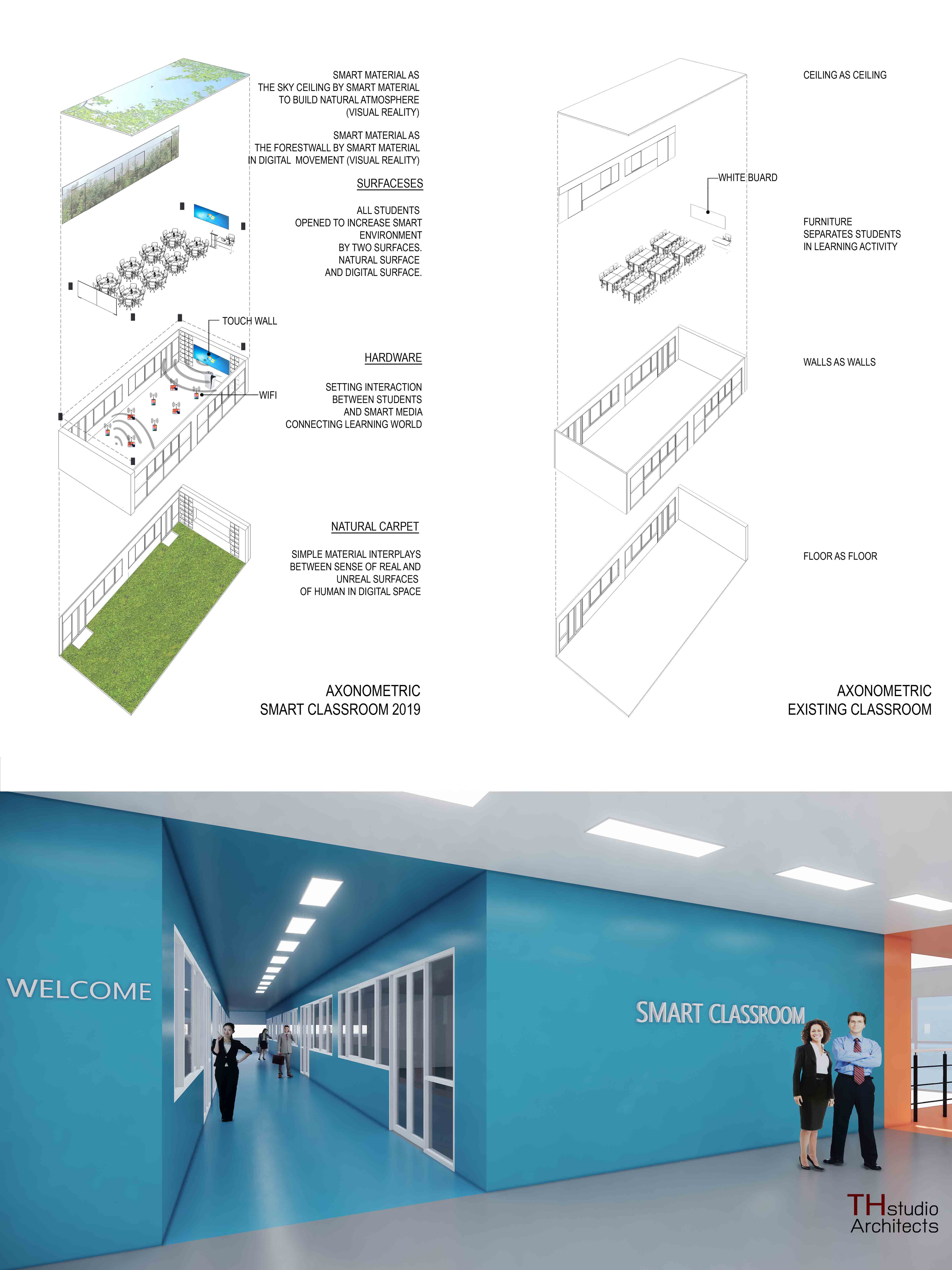 Smart Classroom – TH Studio Architects